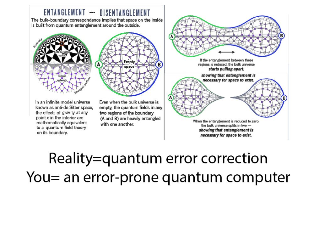 Reality is a quantum error correcting code – Recharge Biomedical Reality is a quantum error correcting code – Recharge Biomedical